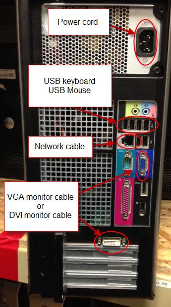 Moving a Computer – BCIT